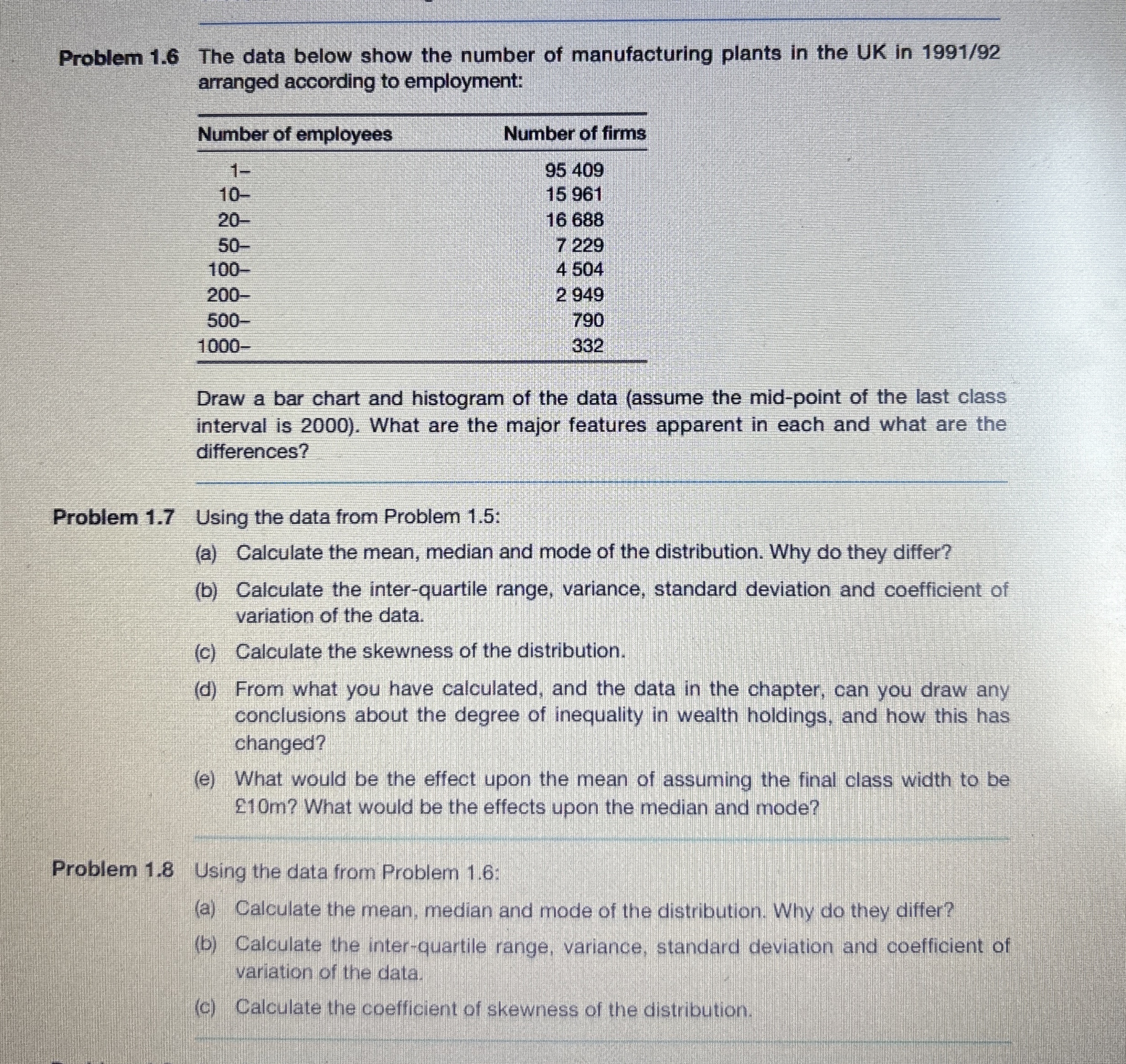 Solved by an EXPERT Problem 1.6 ﻿The data below show the number of | Chegg.com