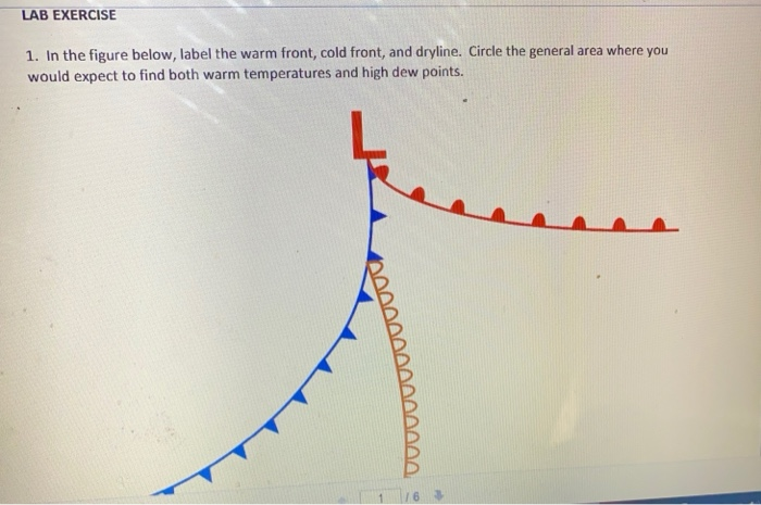 Solved In the figure below, label the warm front, cold | Chegg.com
