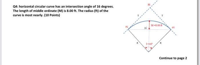 Solved Q4: horizontal circular curve has an intersection | Chegg.com