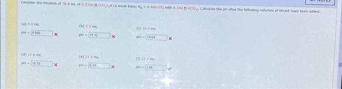 Solved Consider the titration of 70.0 mL of 0.0300 M (DN (a | Chegg.com