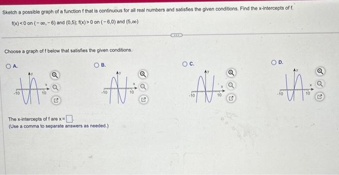 Solved Sketch a possible graph of a function f that is | Chegg.com