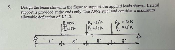 Solved 5. Design the beam shown in the figure to support the | Chegg.com