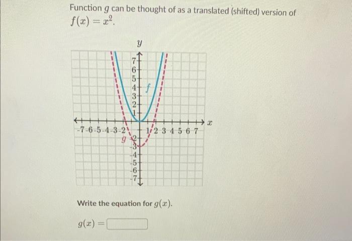 Solved Function g can be thought of as a translated | Chegg.com