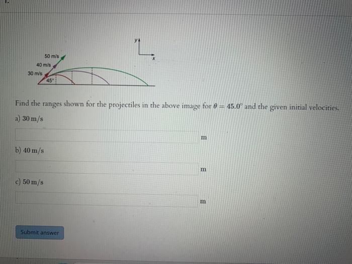 Solved Find the ranges shown for the projectiles in the | Chegg.com