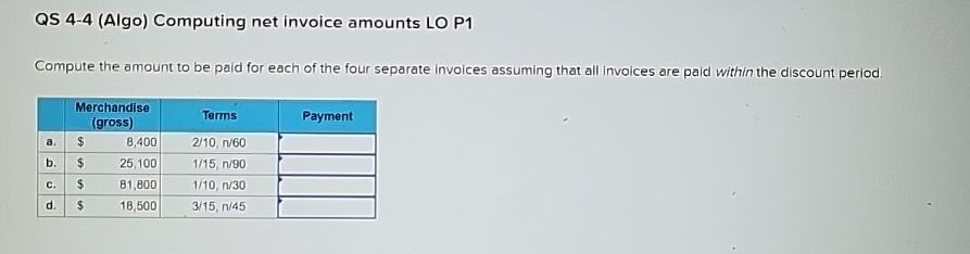 Solved QS 4-4 (Algo) ﻿Computing net invoice amounts LO | Chegg.com