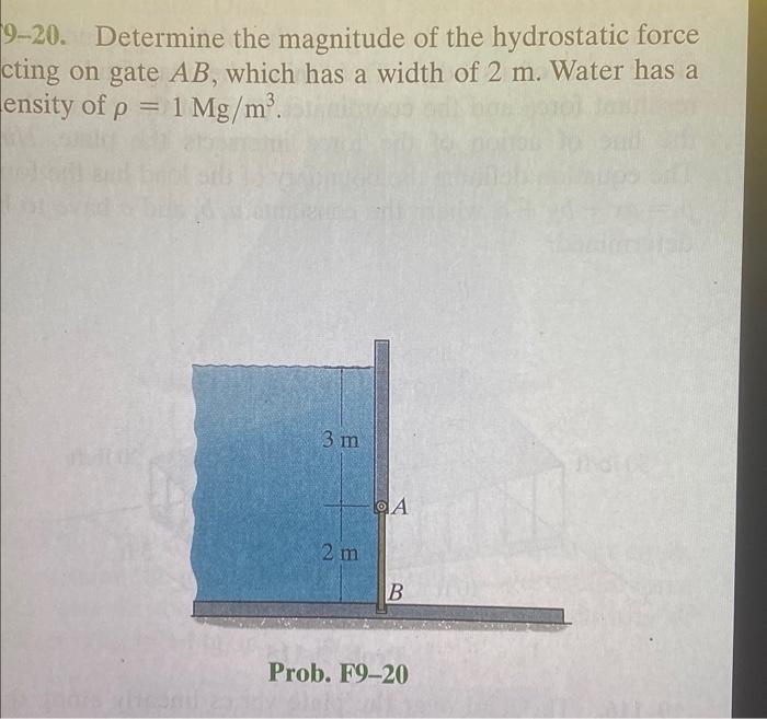 Solved 9-20. Determine the magnitude of the hydrostatic | Chegg.com