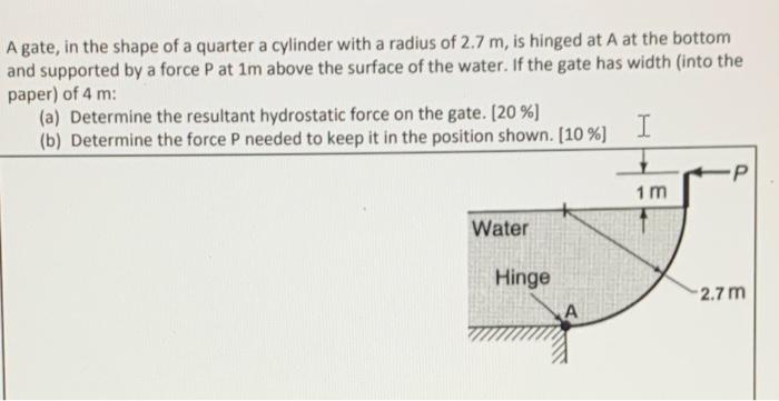 Solved A gate, in the shape of a quarter a cylinder with a | Chegg.com
