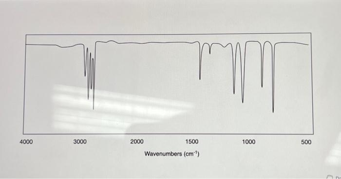 Solved Mass spectrometry of an unknown compound revealed a | Chegg.com