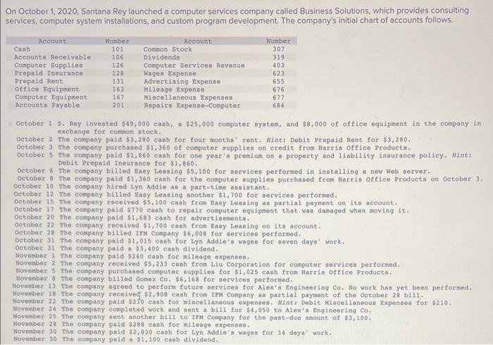Solved Prepare Journal entries, ledger accounts, and trial | Chegg.com