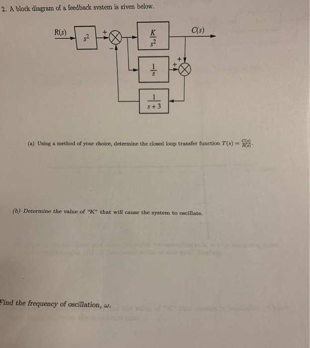 Solved 2. A block diagram of a feedback system is given | Chegg.com