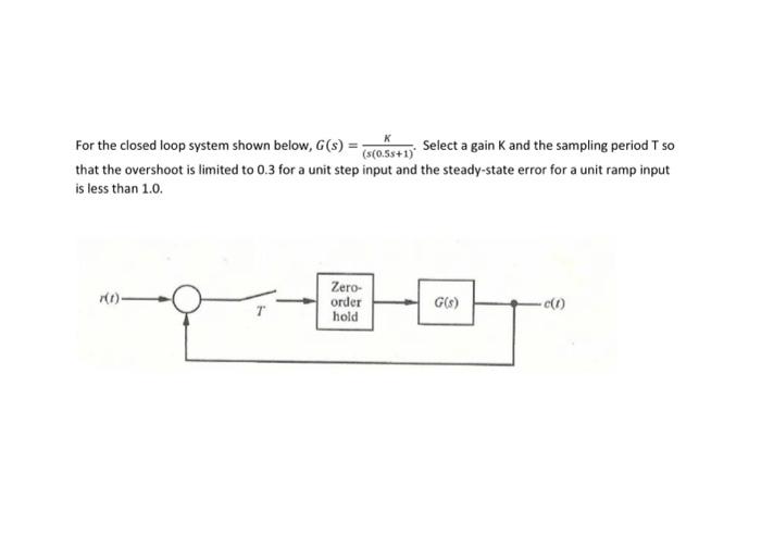 Solved For the closed loop system shown below, | Chegg.com