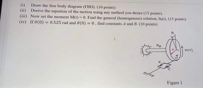 Solved PROBLEM 1: (50 points) The following IDOF system is | Chegg.com