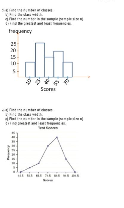 Solved 3) a) Find the number of classes. b) Find the class | Chegg.com