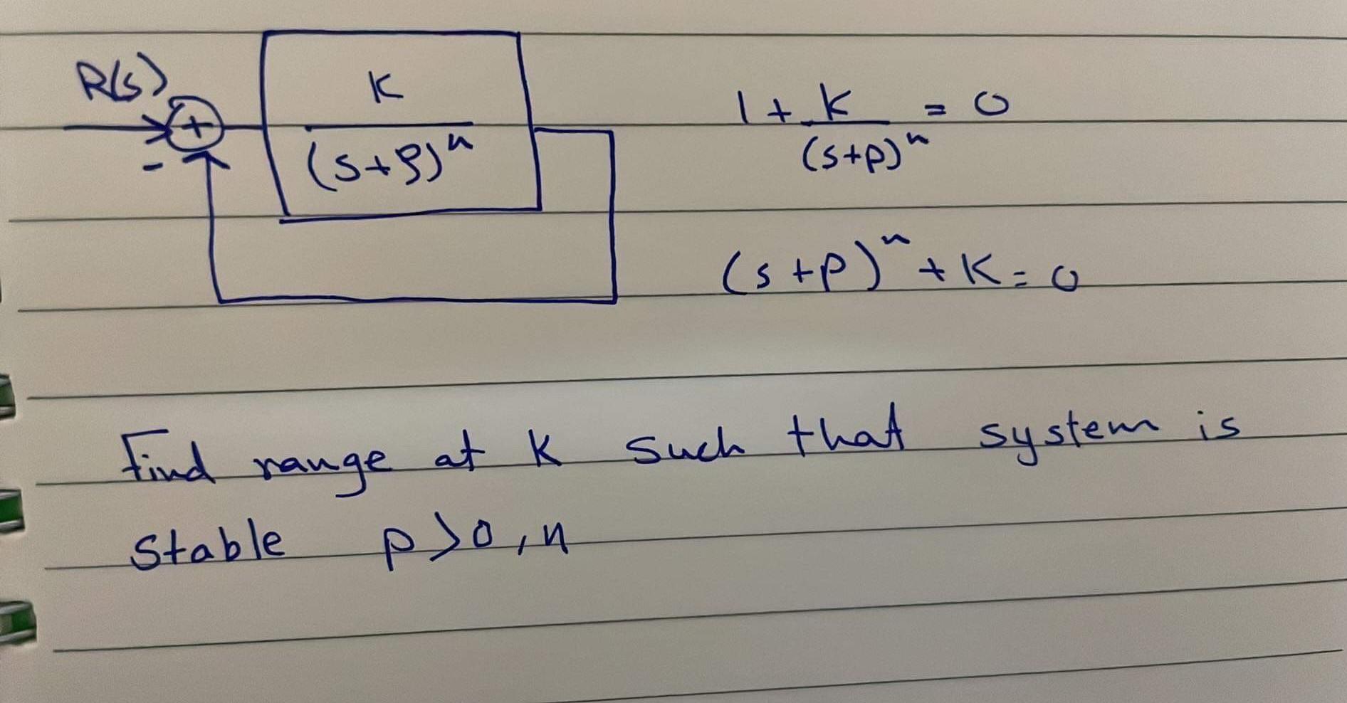 Solved Find range at k such that system is Stable p>0,nFind | Chegg.com