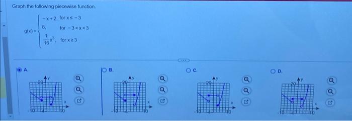 Solved Graph the following piecewise function. | Chegg.com
