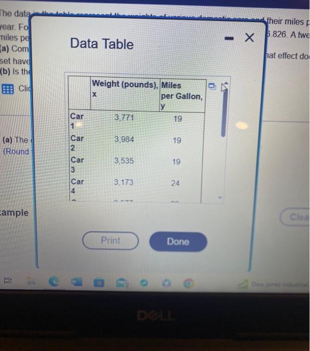 Solved Data TableData TableData TableThe data in the table | Chegg.com