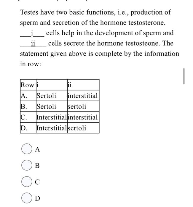 Solved The following graph shows estrogen and progesterone | Chegg.com