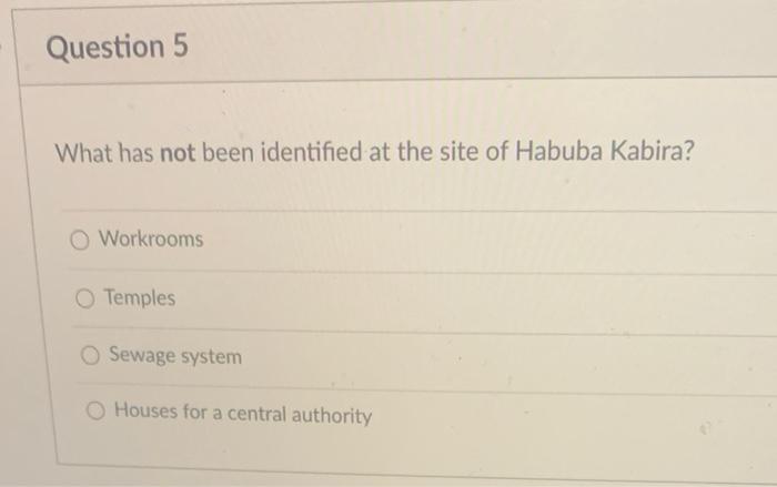 What has not been identified at the site of Habuba | Chegg.com