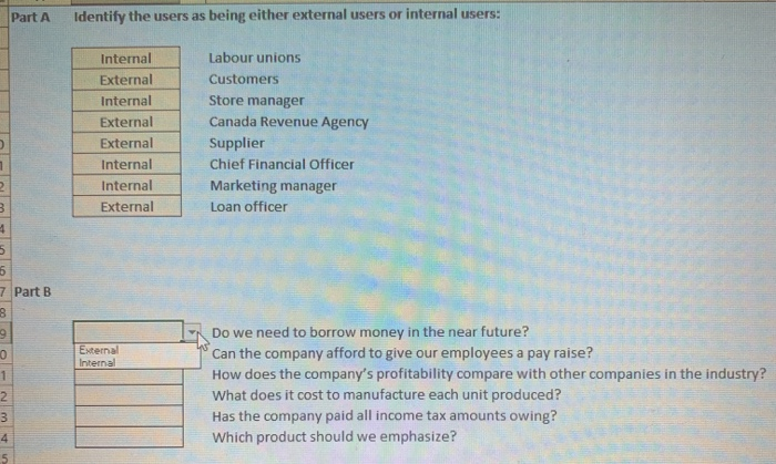 Solved Part A Identify the users as being either external | Chegg.com