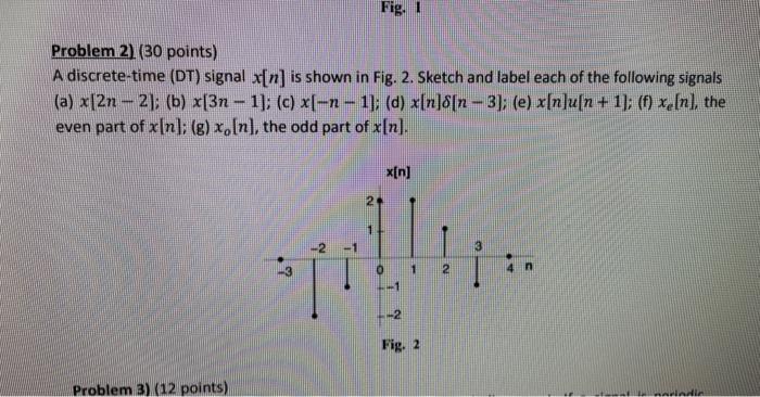 Solved Problem 2) ( 30 points) A discrete-time (DT) signal | Chegg.com