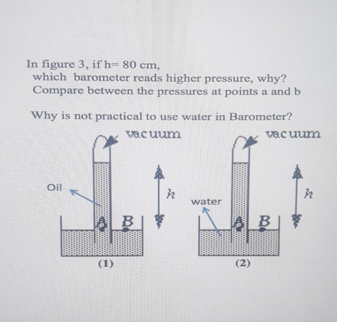 Solved In figure 3 , if h=80 cm, which barometer reads | Chegg.com