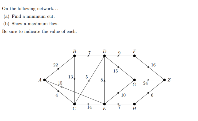 Solved On the following network... (a) Find a minimum cut. | Chegg.com