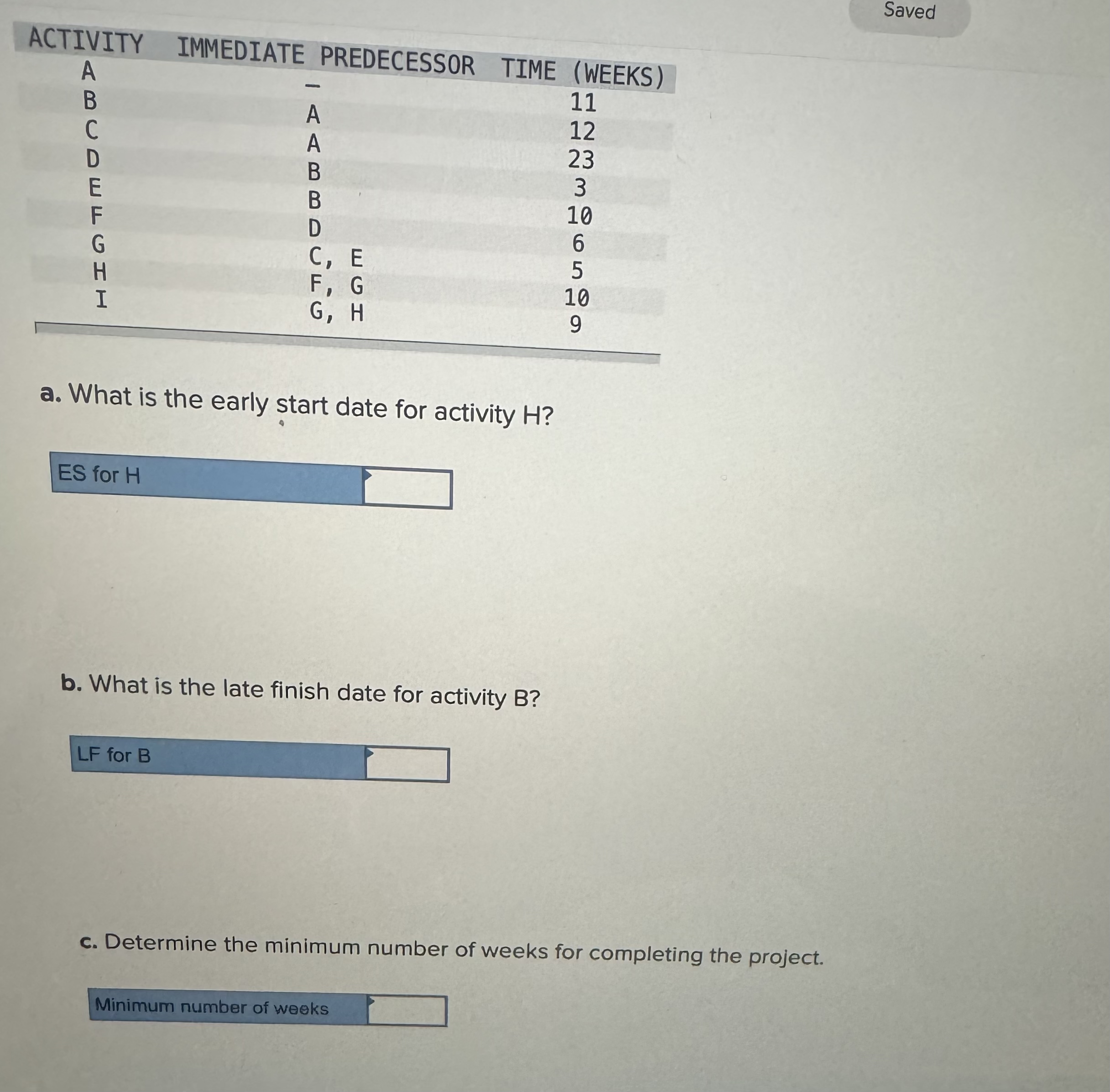 Solved Saved\table[[ACTIVITY,IMMEDIATE | Chegg.com