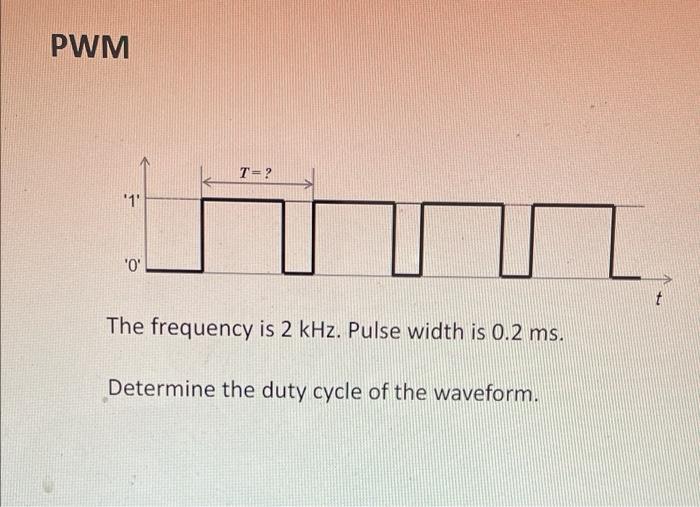 Solved PWM T-? 1' I '0' The frequency is 2 kHz. Pulse width | Chegg.com