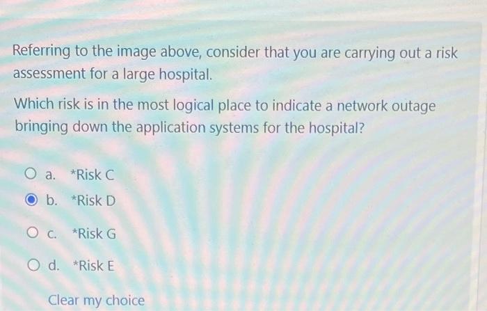 Solved This worksheet assesses your understanding of risk | Chegg.com