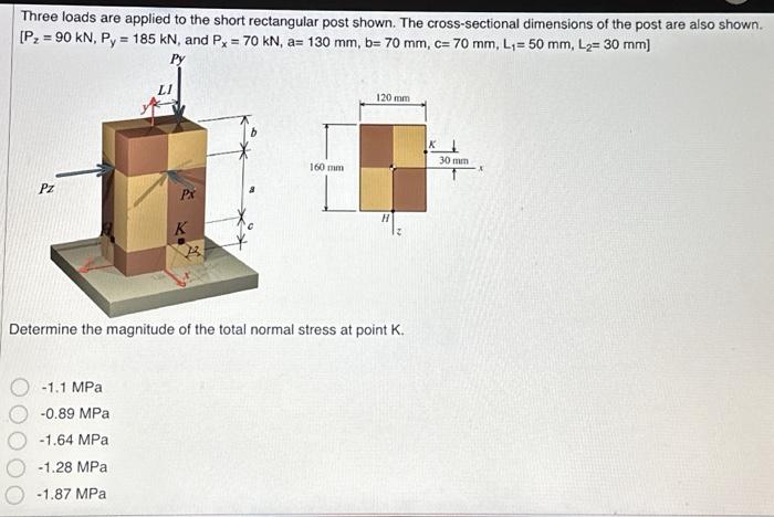 Solved Three loads are applied to the short rectangular post | Chegg.com