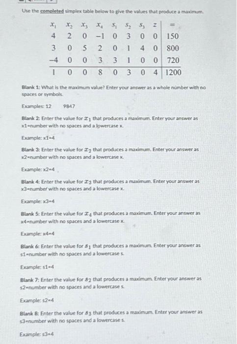 Solved Use the completed simplex table below to give the | Chegg.com