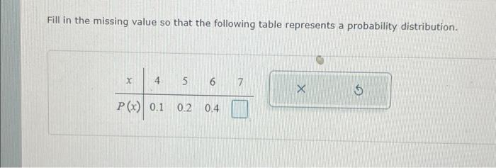 Solved Fill in the missing value so that the following table | Chegg.com