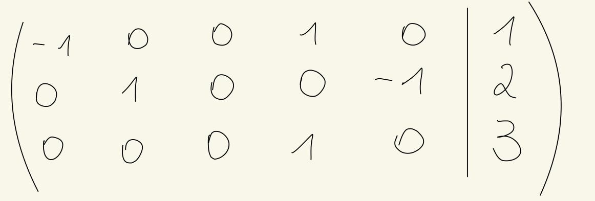 Solved Determine all solutions of the system of equations | Chegg.com