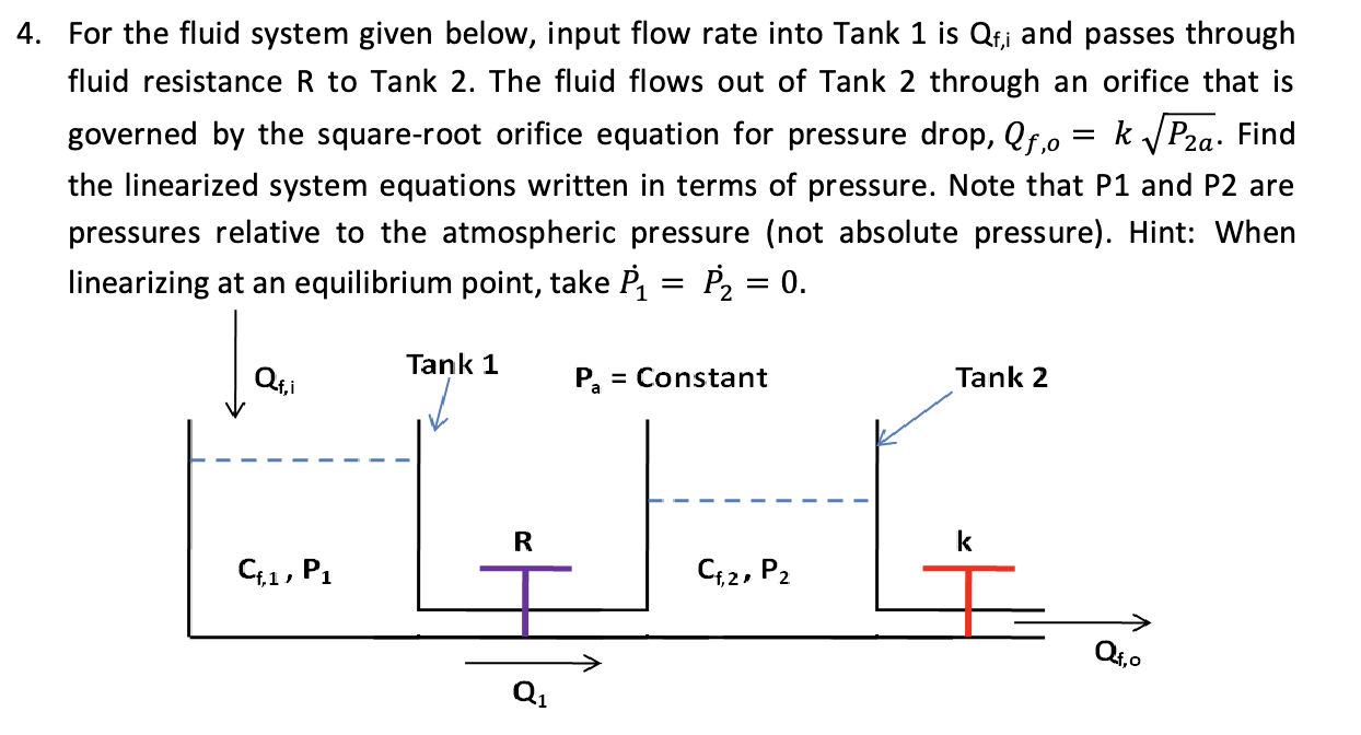 Solved For the fluid system given below, input flow rate | Chegg.com