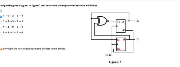 Solved Inalyze the given diagram in Figure-7 and determine | Chegg.com