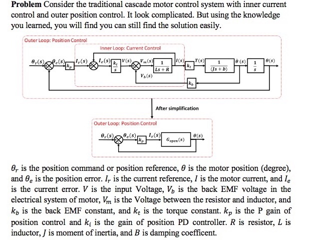 Solved Problem Consider the traditional cascade motor | Chegg.com