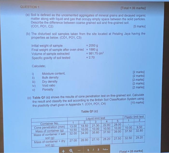 [Solved]: plz solve asap (a) Soli is defined as the un