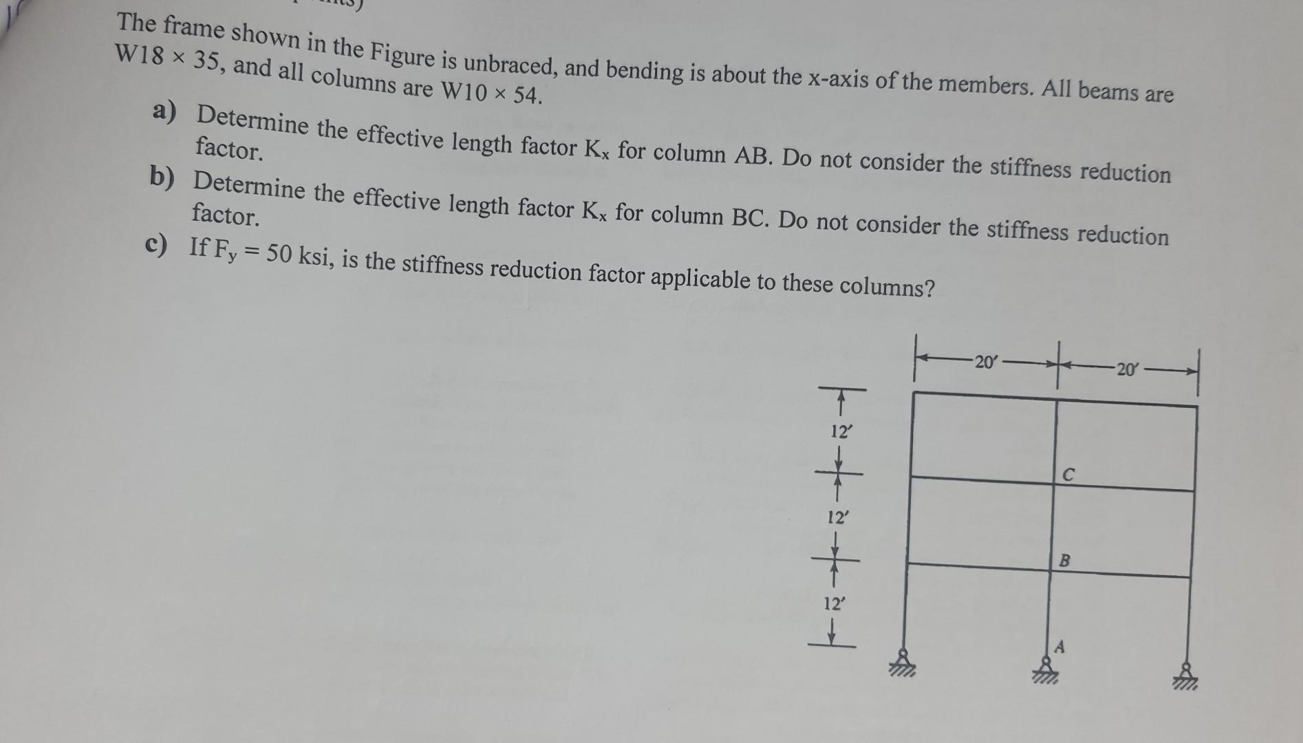 Solved The frame shown in the Figure is unbraced, and | Chegg.com