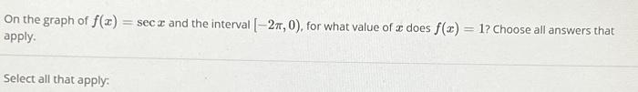 Solved On the graph of f(x) = secx and the interval [-27, | Chegg.com
