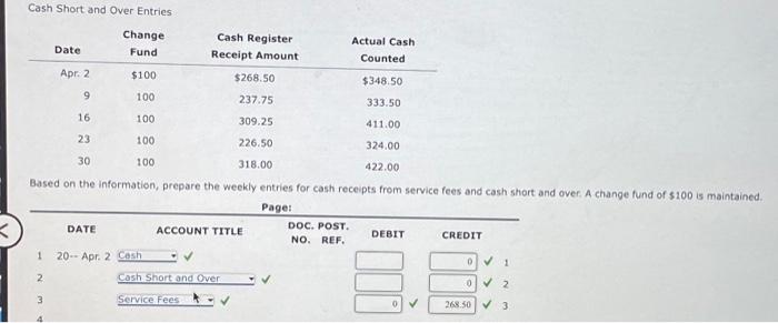 Solved Cash Short and Over Entries | Chegg.com