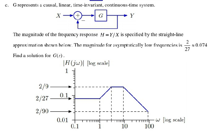 Solved c. Grepresents a causal, linear, time-invariant, | Chegg.com