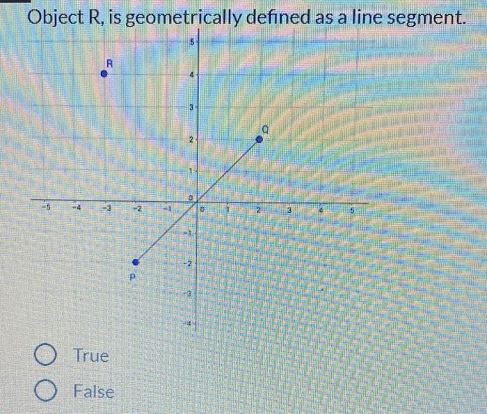 Solved Object R, is geometrically defined as a line segment. | Chegg.com