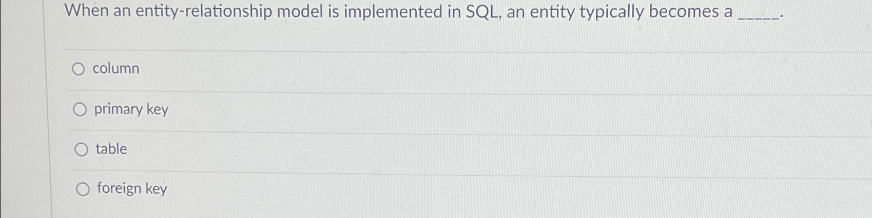 Solved When an entity-relationship model is implemented in | Chegg.com