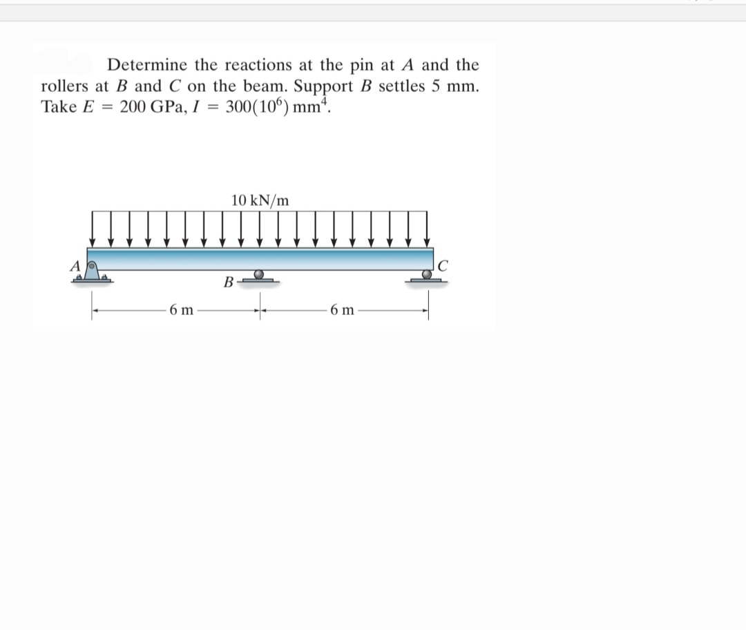 Solved Determine The Reactions At The Pin At A And The
