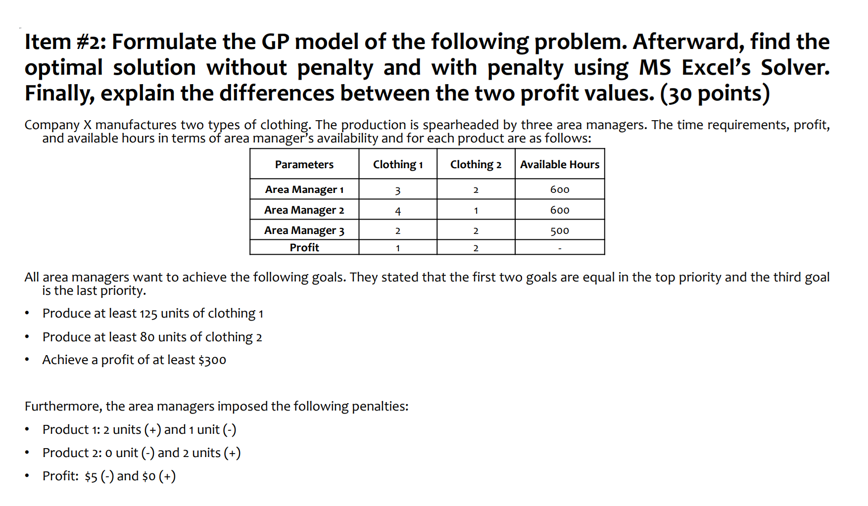 Solved optimal solution without penalty and with penalty | Chegg.com