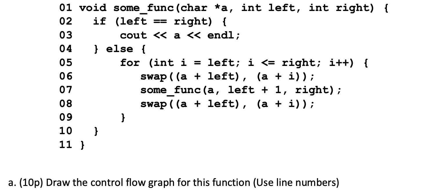 Solved Draw the control flow graph for this function (Use | Chegg.com