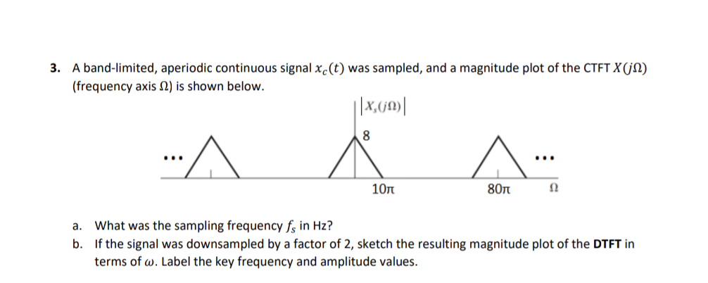 Solved 3. A band-limited, aperiodic continuous signal xc(t) | Chegg.com