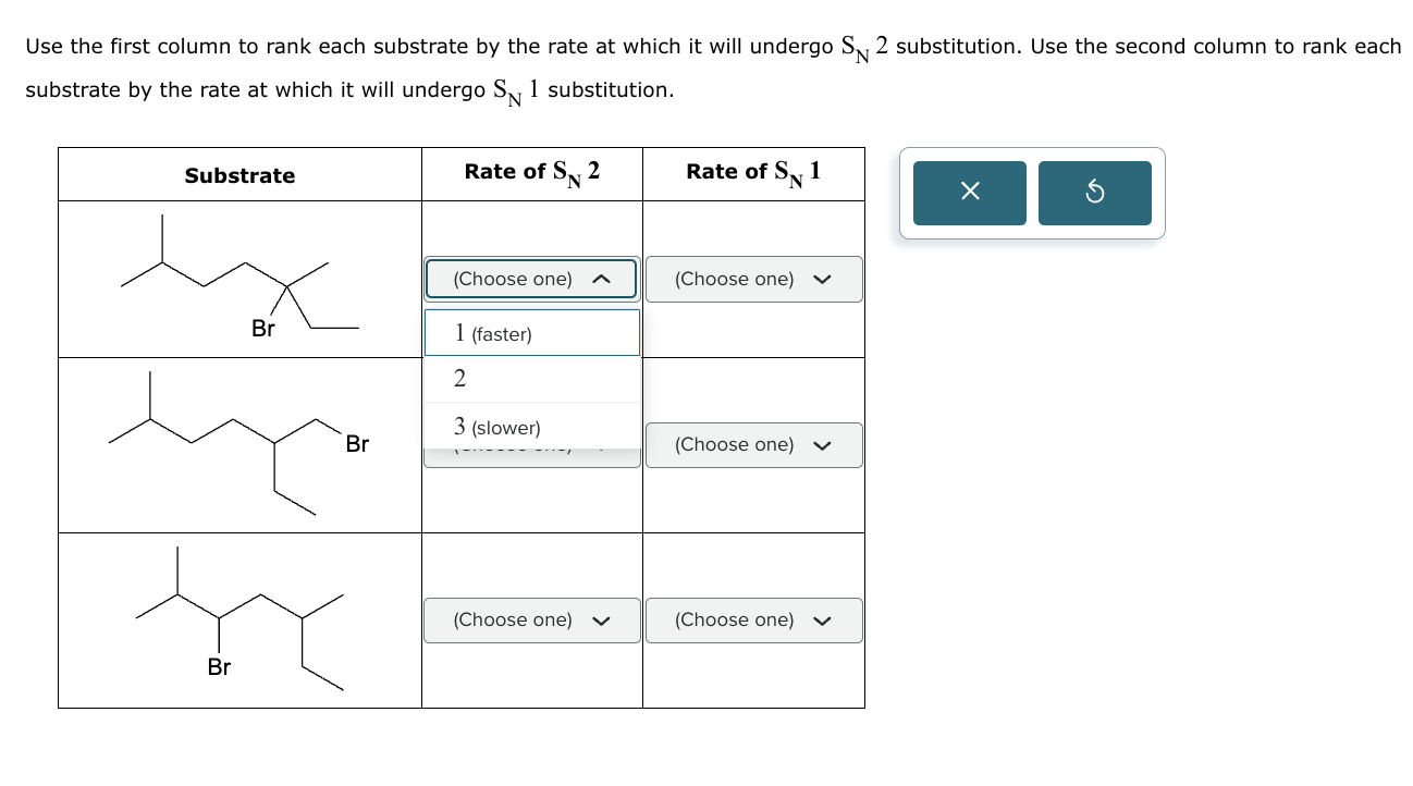 Solved Use the first column to rank each substrate by the | Chegg.com