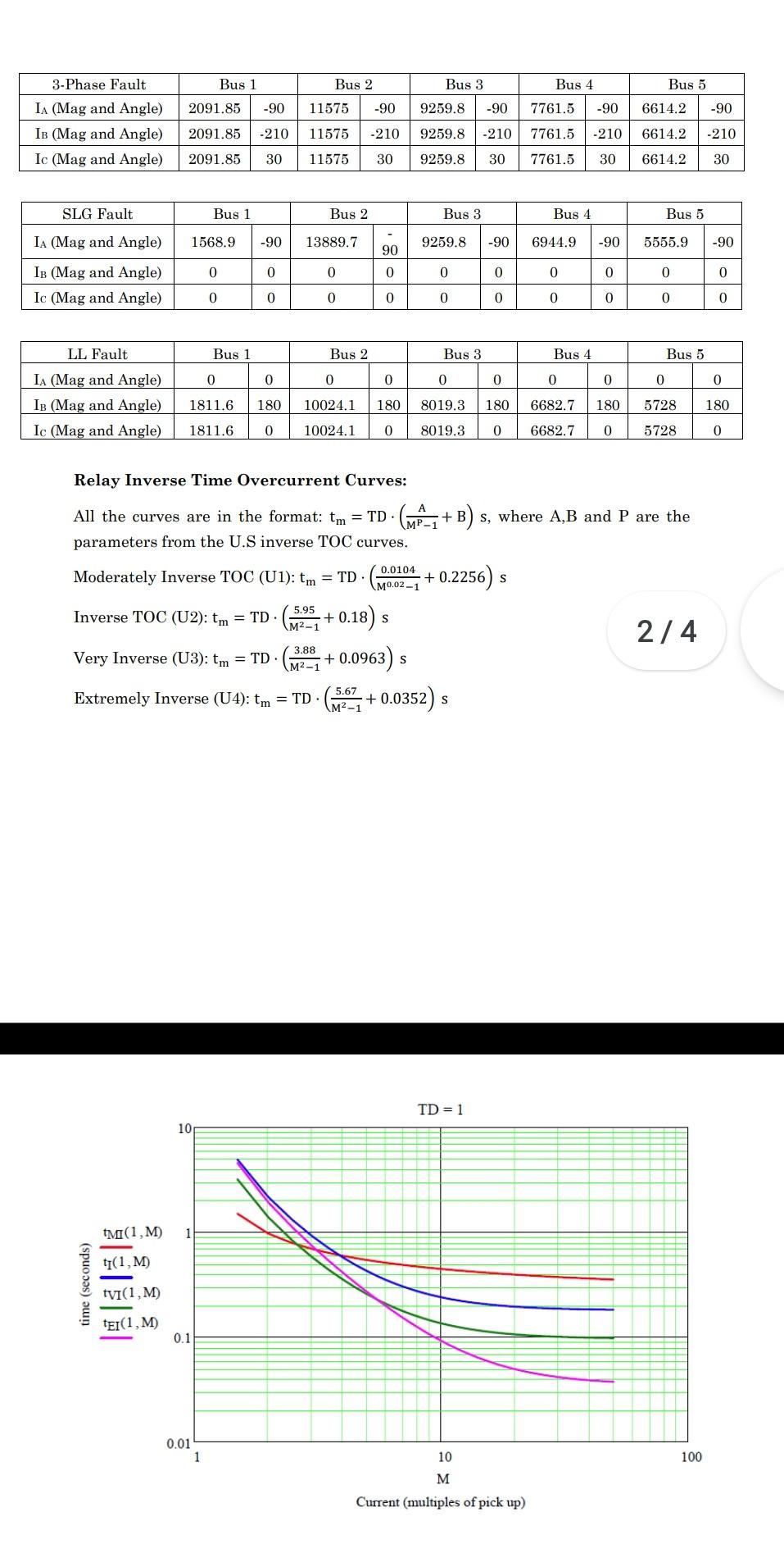 1. Determine the CT ratio and select the time | Chegg.com