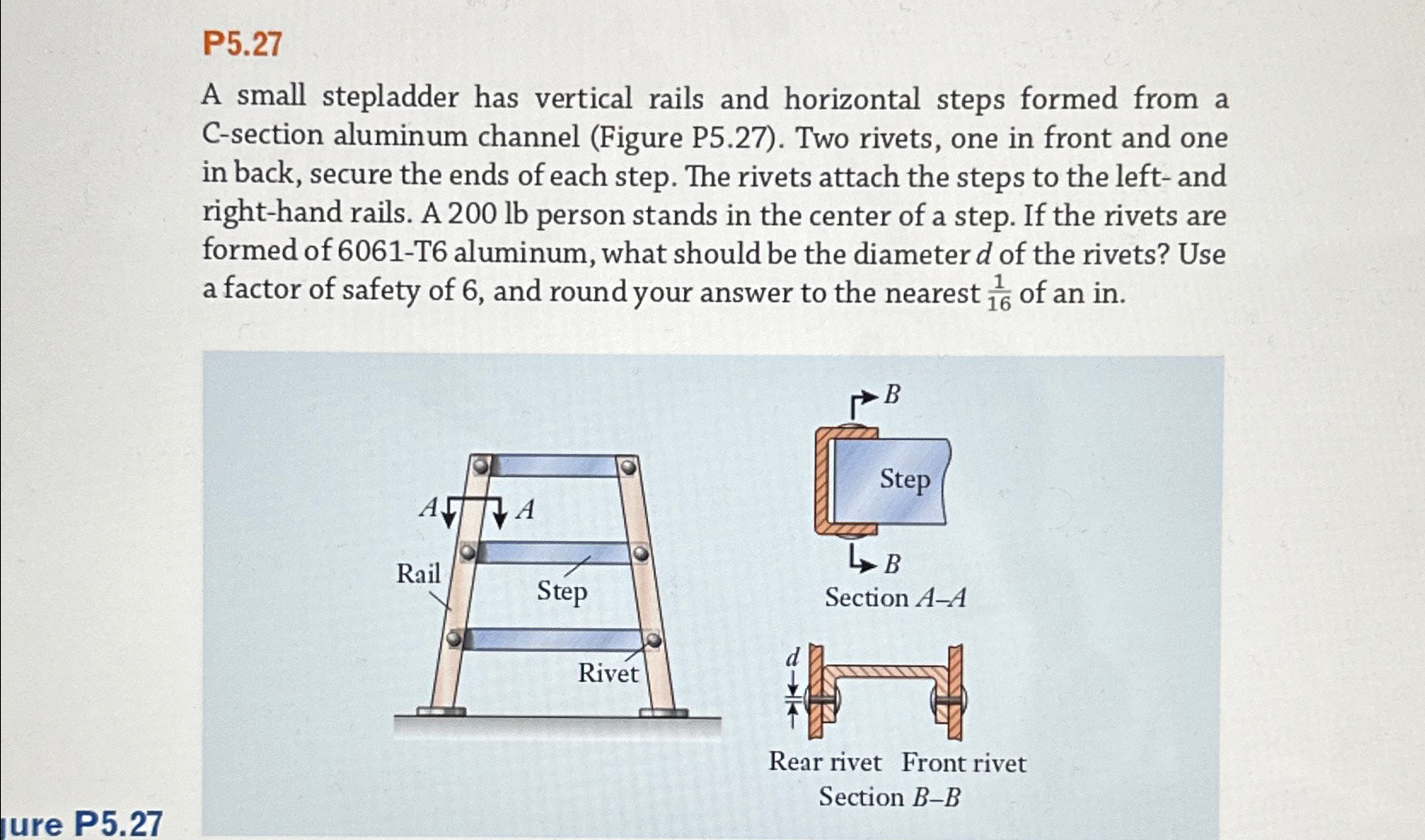Solved P5.27A small stepladder has vertical rails and | Chegg.com